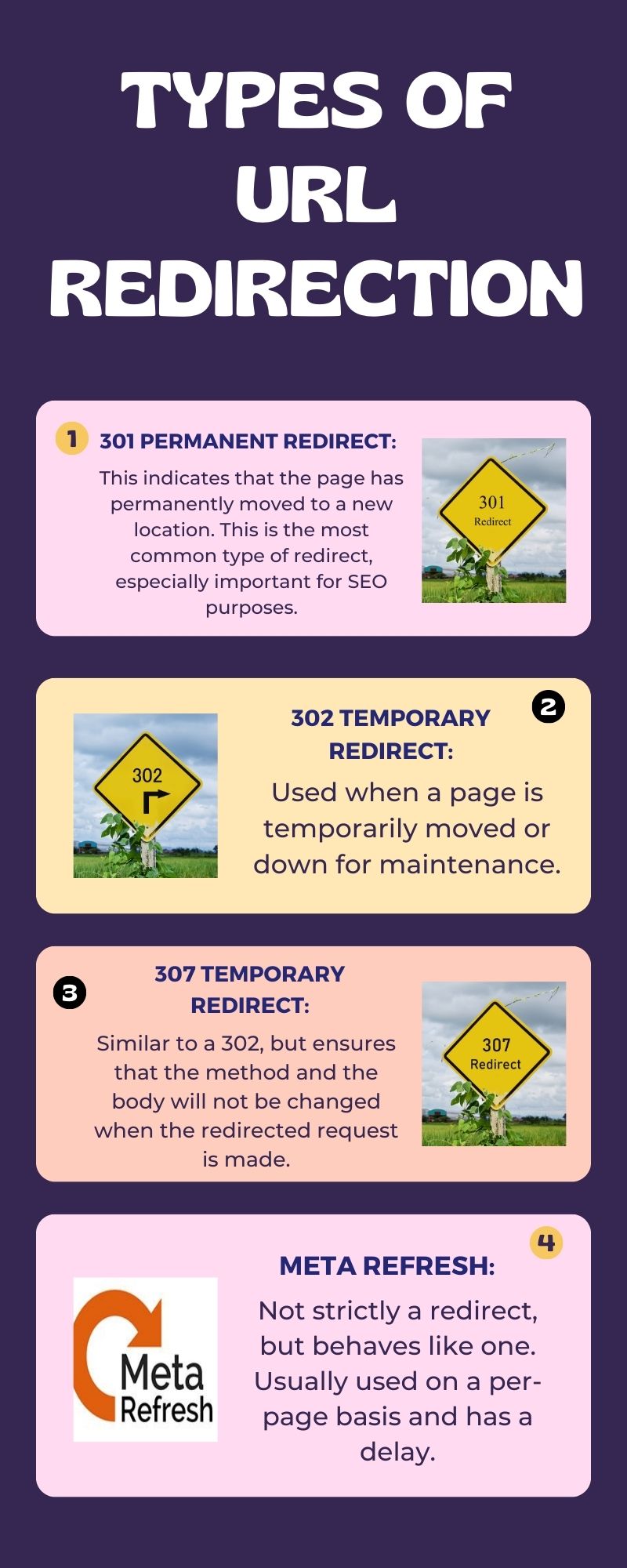 How To Redirect A URL In WordPress A Comprehensive Guide RedirHub how-to-redirect-a-url-in-wordpress-a-comprehensive-guide-redirhub